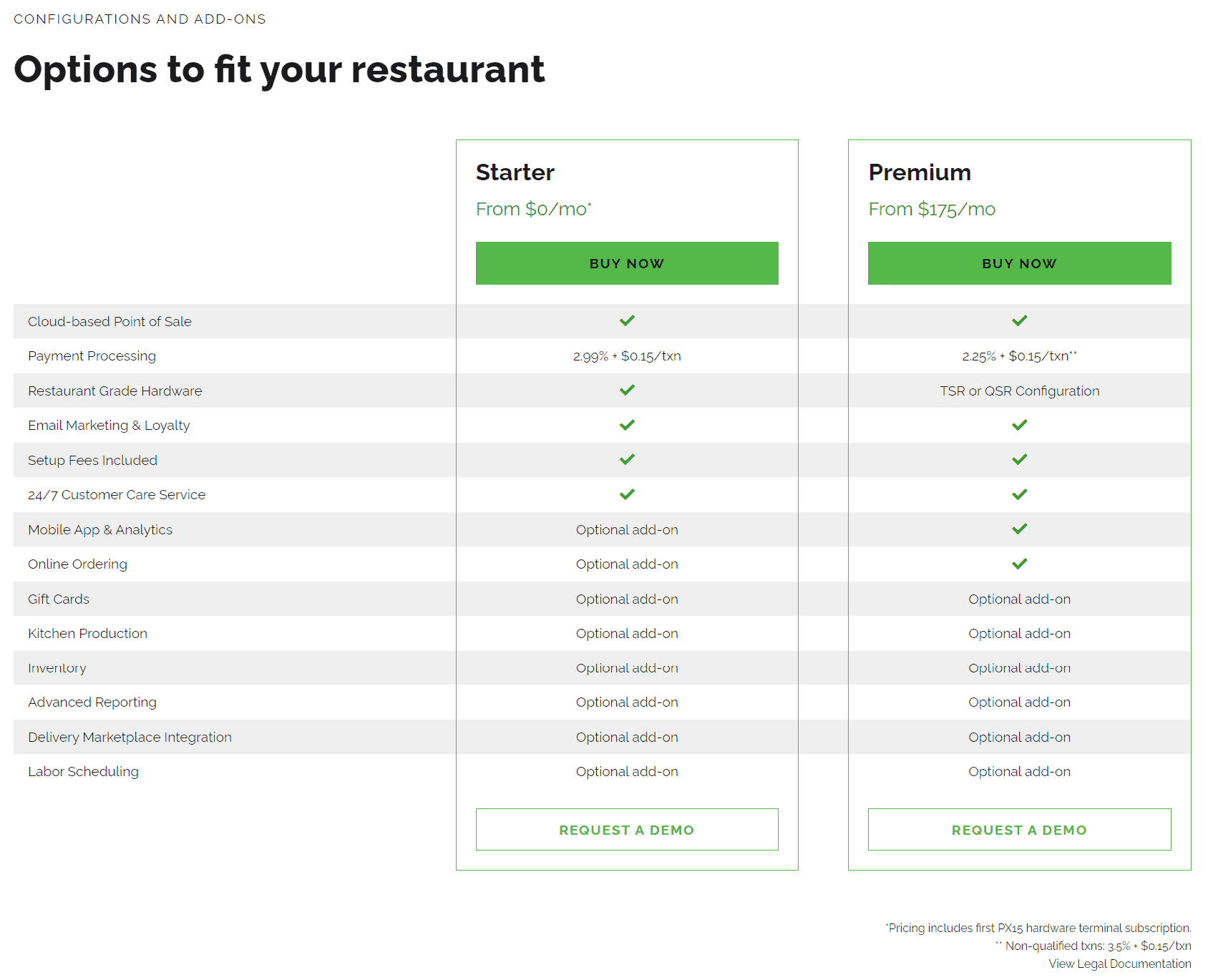 Aloha POS Review: Comprehensive Guide for Business Owners: 2024