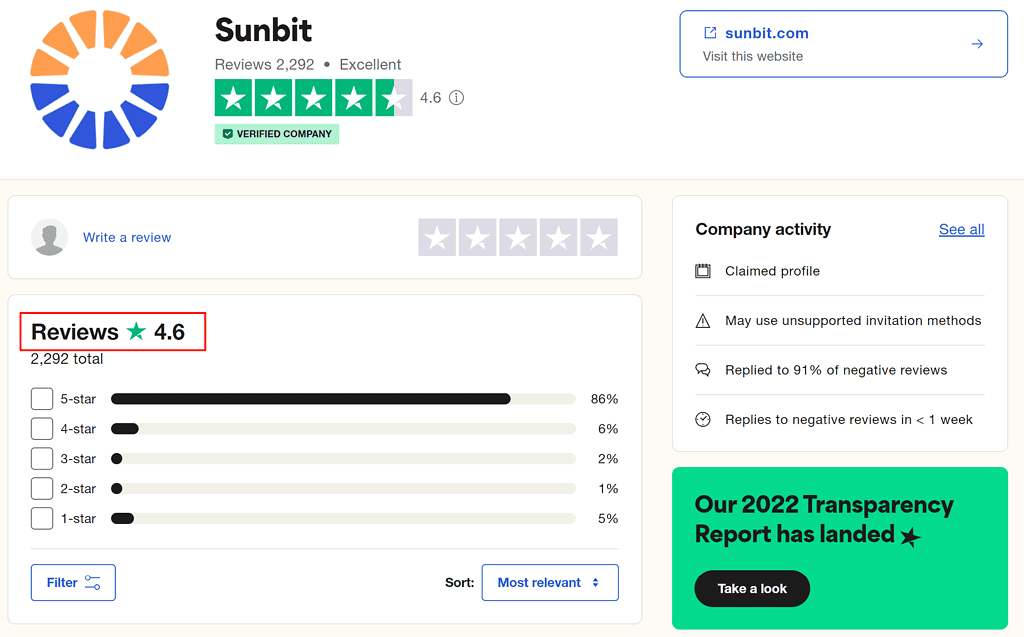 Sunbit Review 2024 - Best For Pay Over Time Unexpected Expenses